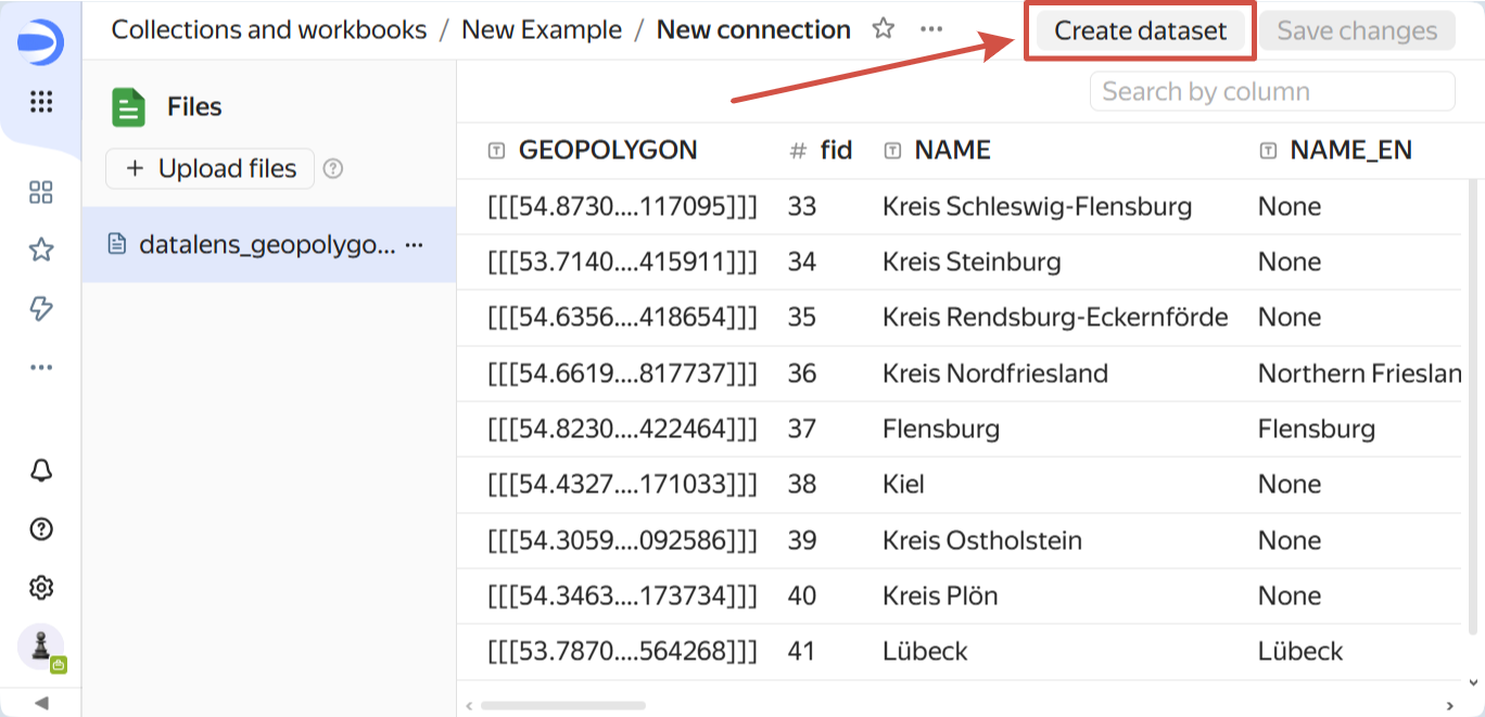 How to use our datasets